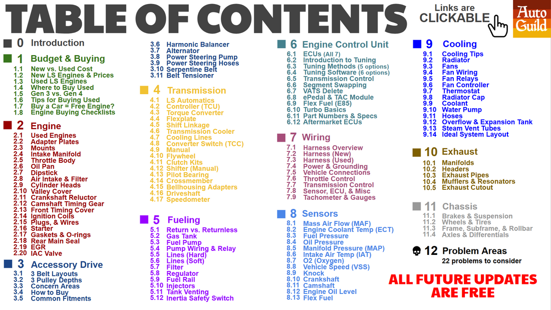 Auto Guild — Modern Performance for Classic Cars